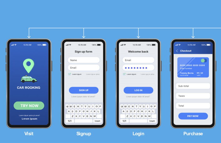 Pipl - Identity Verification with Trust